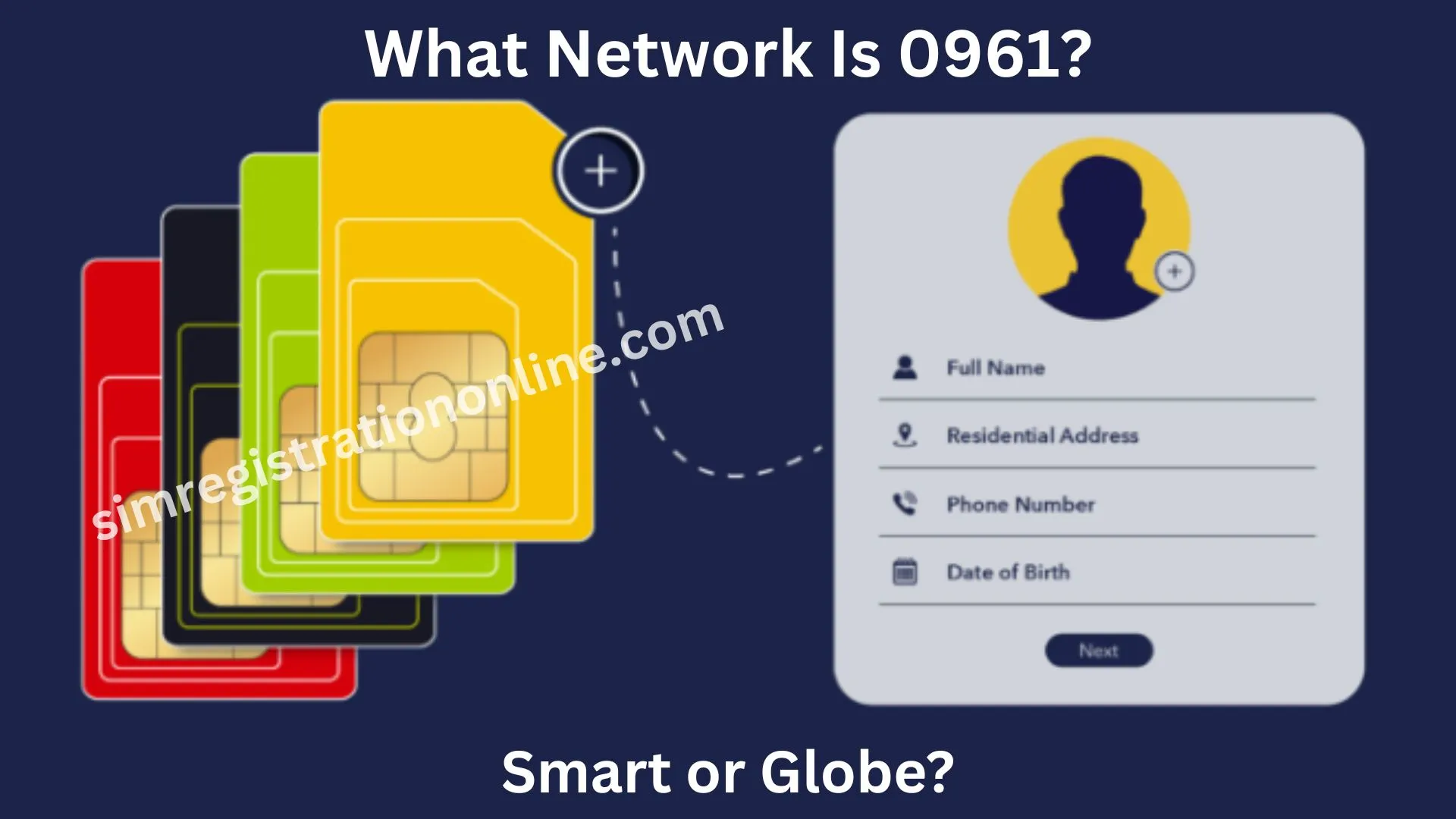0961 What Network? (Philippines) Smart or Globe?